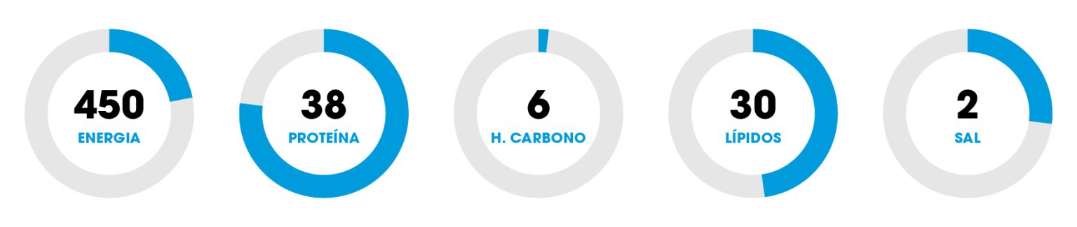 Info Nutri Fit – H3